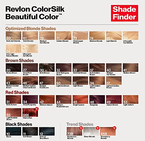 Permanent Hair Color by Revlon, Permanent Black Hair Dye, Colorsilk with 100% Gray Coverage, Ammonia-Free, Keratin and Amino Acids, Black Shades, 11 Soft Black (Pack of 3)