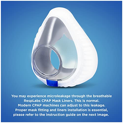 resplabs CPAP Mask Liners - Compatible with ResMed AirFit F20 Masks, Large - Reusable, Washable Cushion Covers - 4 Liner Pack