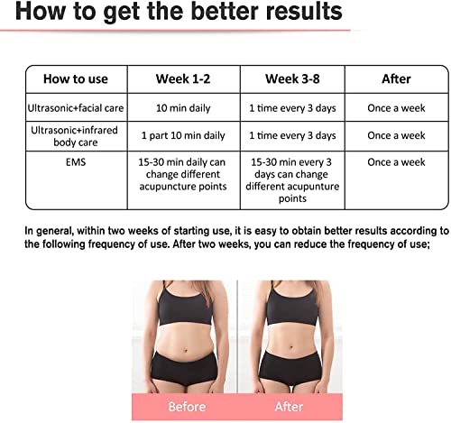 Body Sculpting Machine, Handheld Body Beauty Device for Face, Arm, Waist, Belly, Leg, Hip