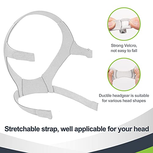 Full Face Replacement Set for F20 with Large Cushion, Headgear, Frame, Clips and Strap Covers, Great-Value & Quick-Disconnect- Covers Nose and Mouth