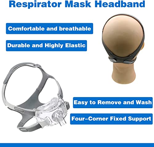 Headgear Strap Replacement with Adjustable Home Ventilator Mask Headband- Mask Strap Compatible with Most Nasal-ResMed air Sense 10 Supplies-for ResMed AirFit F20 N10 (Only Headgear)