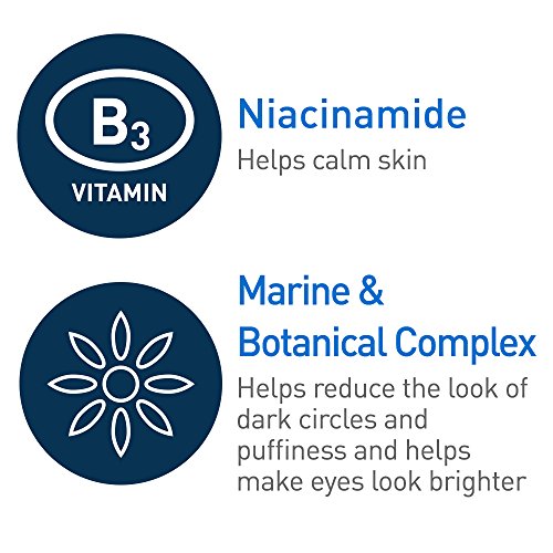 CeraVe Eye Repair Cream | 2 Pack (0.5 Ounce each) | Eye Cream for Dark Circles and Puffiness | Fragrance Free