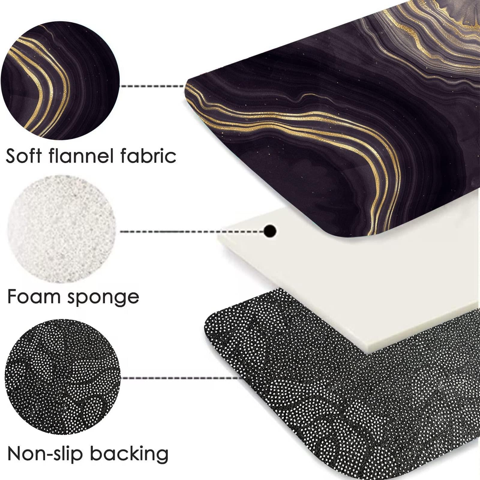 Black and White Area Rugs, Diamond Shape Pattern Background Entryways Mat, Machine Washable Soft and Comfortable for Room Living Room Office Dining Indoor Outdoor Hallway(3x5ft