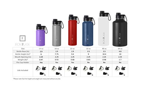 IRON °FLASK Camping & Hiking Hydration Flask with 3 Lids - Stainless Steel, Double Walled & Vacuum Insulated Water Bottle - Leak Proof & BPA Free (Midnight Black, Spout - 14 oz)