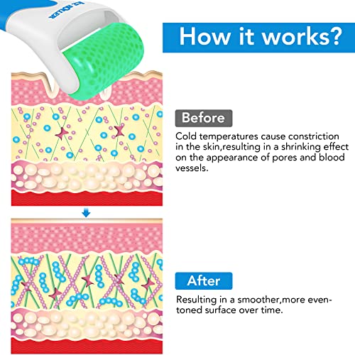 LATME Ice Roller for Face Eyes,Womens Gifts,Face Massager Roller Puffiness Migraine Pain Relief and Minor Injury(Green)