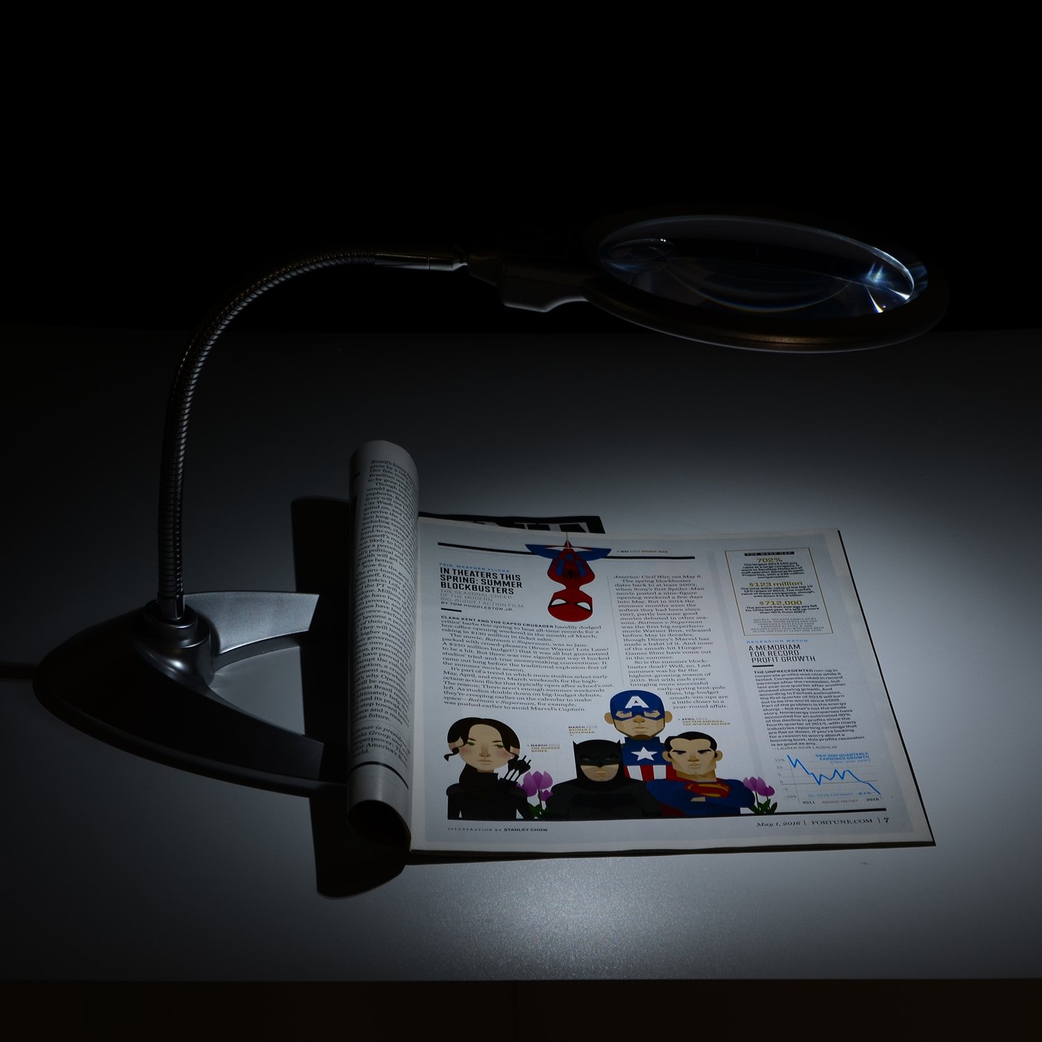 XYK Large 2X 5X LED Lighted Magnifier with Stand - Folding Design with 2 LED Lamp and Jumbo 5.5 Inch Lens - Best Hands Free Magnifying Glass with Light for Reading