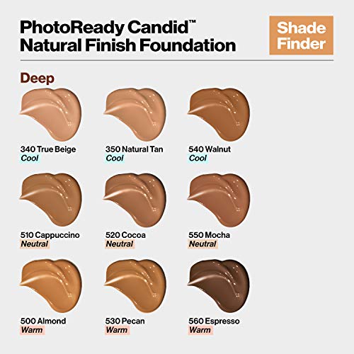 Revlon PhotoReady Candid Natural Finish Foundation, with Anti-Pollution, Antioxidant, Anti-Blue Light Ingredients, 130 Ivory, 0.75 fl. oz.