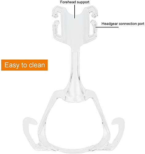 Replacement Frame System, Replacement Frame For Reuse Of Breathing Machine Accessories, Fit for ResMed Mirage FX Nasal Guard