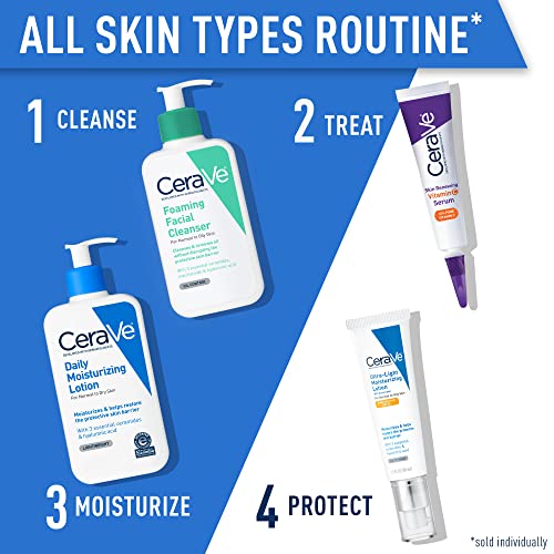 CeraVe Moisturizing Lotion SPF 30| Sunscreen and Face Moisturizer with Hyaluronic Acid & Ceramides | Oil Free | 1.7 Ounce