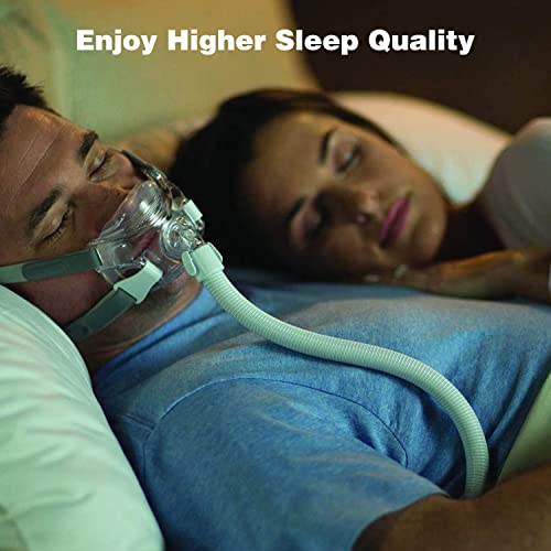 Headgear Strap,Universal Headgear Full Mask Replace Part with Adjustable Home Ventilator Mask Headband, for ResMed AirFit F20 N10(Without Mask) Standard Size (Grey)