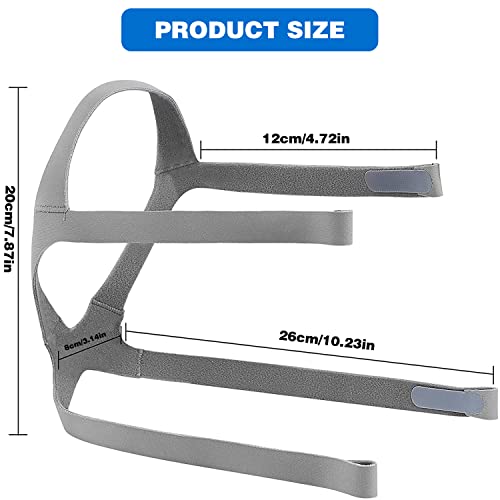 Headgear Strap,Universal Headgear Full Mask Replace Part with Adjustable Home Ventilator Mask Headband, for ResMed AirFit F20 N10(Without Mask) Standard Size (Grey)