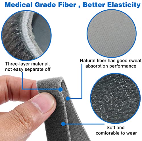 Headgear Strap,Universal Headgear Full Mask Replace Part with Adjustable Home Ventilator Mask Headband, for ResMed AirFit F20 N10(Without Mask) Standard Size (Grey)