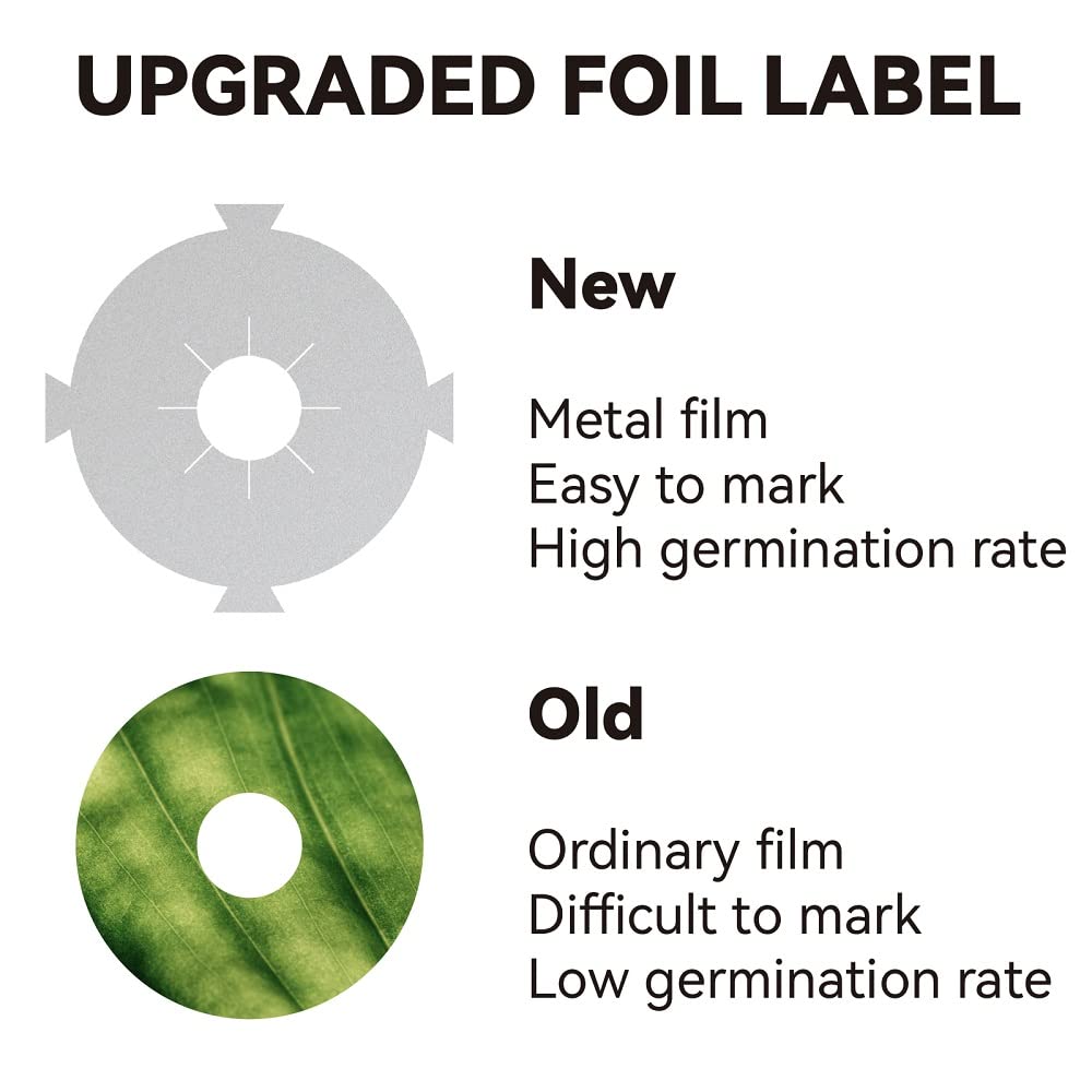Hydroponic Seed Pod Labels,Replacement PVC Seed Pod Stickers 100pcs, Round Peel and Stick Hydroponic Garden Basket Label for Mark Plants & Understand Plant Growth
