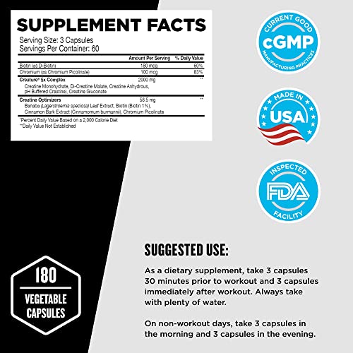 Beast Sports Nutrition Creature - 180 Vegetable Capsules - 5 Forms of Creatine + Creatine Optimizers - Improve Strength, Muscle Tone, Endurance, Recovery & Energy Production - 60 Servings