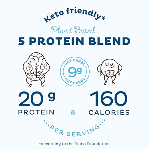 KOS Plant Based Protein Powder, No Erythritol, Blueberry Muffin - Organic Pea Protein Blend, Superfood with Spirulina & Immune Support Blend - Dairy Free, Meal Replacement for Women & Men, 15 Servings