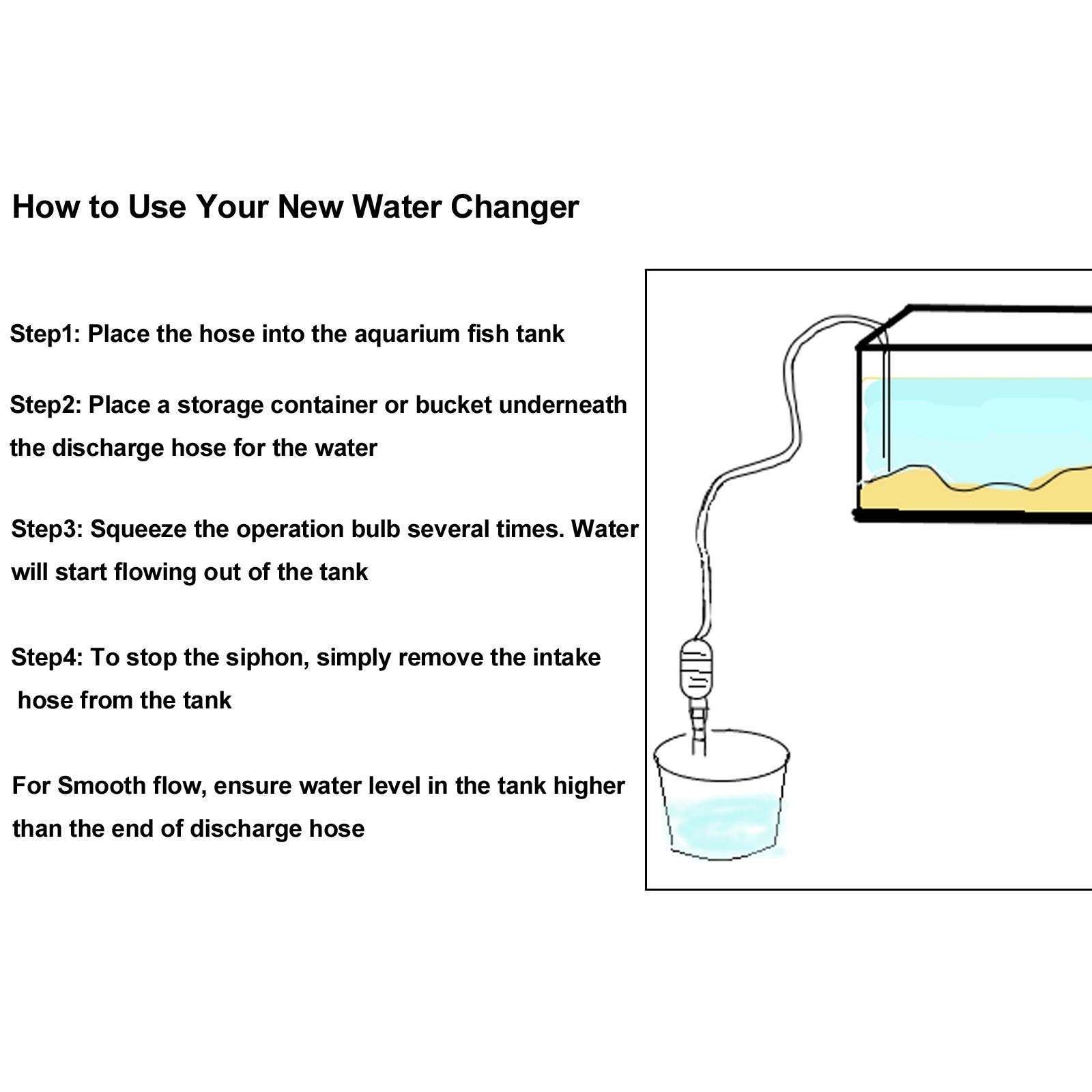 AQUANEAT Aquarium Vacuum Siphon, Fish Tank Water Changer, Gravel Cleaner for Small Nano Tank, Hand Pump, Tiny Tube