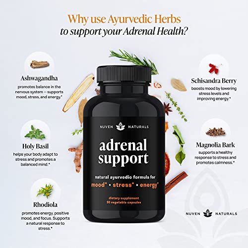 Adrenal Support β Natural Adrenal Fatigue Supplements, Cortisol Manager with Ashwagandha Extract, Rhodiola Rosea, Holy Basil, Adaptogenic Herbs for Adrenals, Stress Support & Adrenal Health