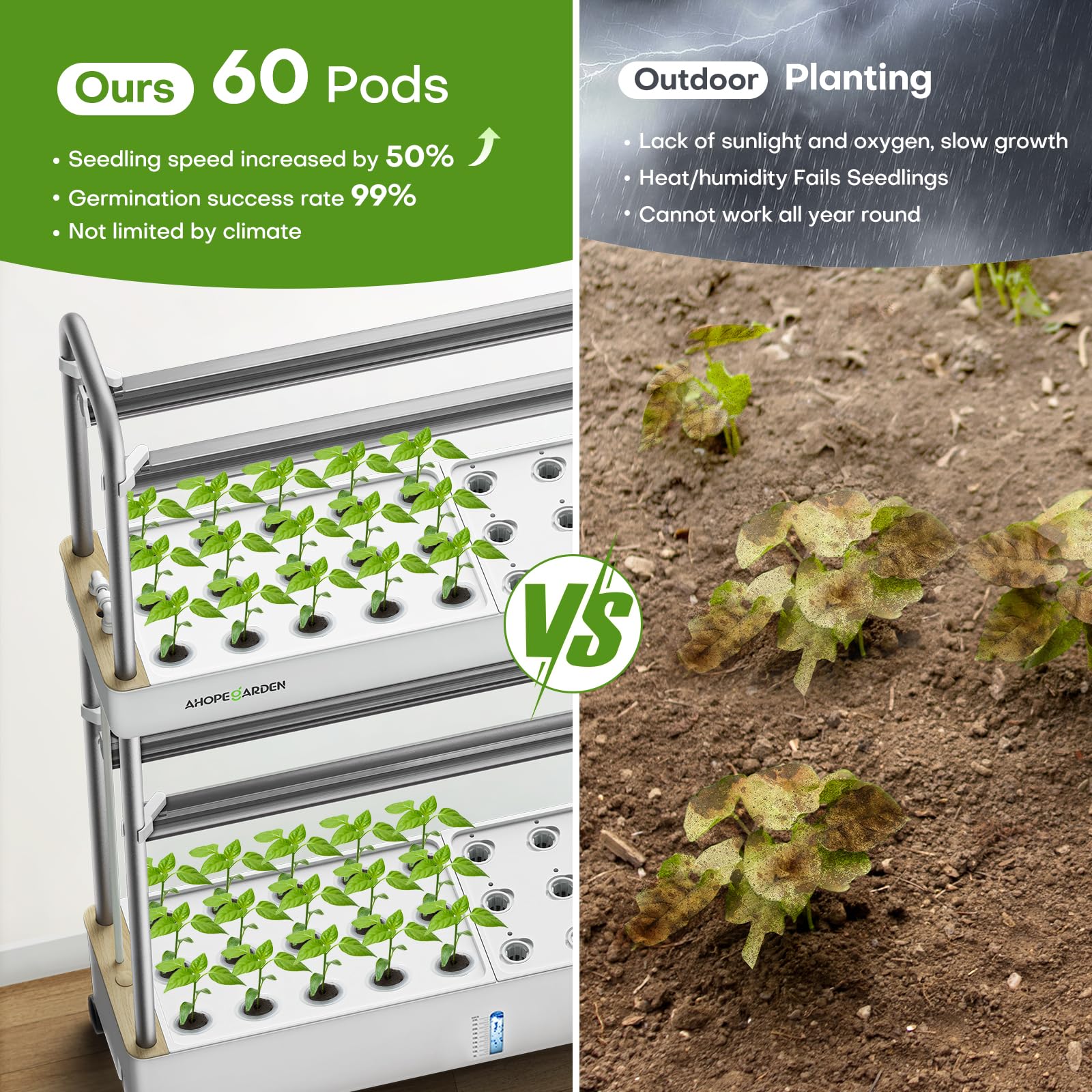 Ahopegarden Indoor Garden Hydroponics Growing System, 60 Pods Vertical Garden with LED Grow Light - Plant Germination Kit Aeroponic Veggie Flower Fruit Growth with Smart Socket & Pump System