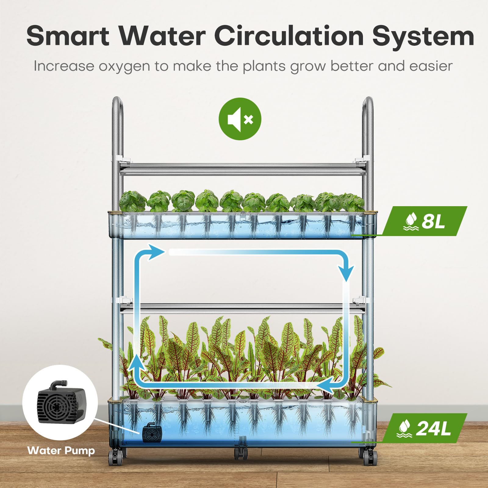 Ahopegarden Indoor Garden Hydroponics Growing System, 60 Pods Vertical Garden with LED Grow Light - Plant Germination Kit Aeroponic Veggie Flower Fruit Growth with Smart Socket & Pump System