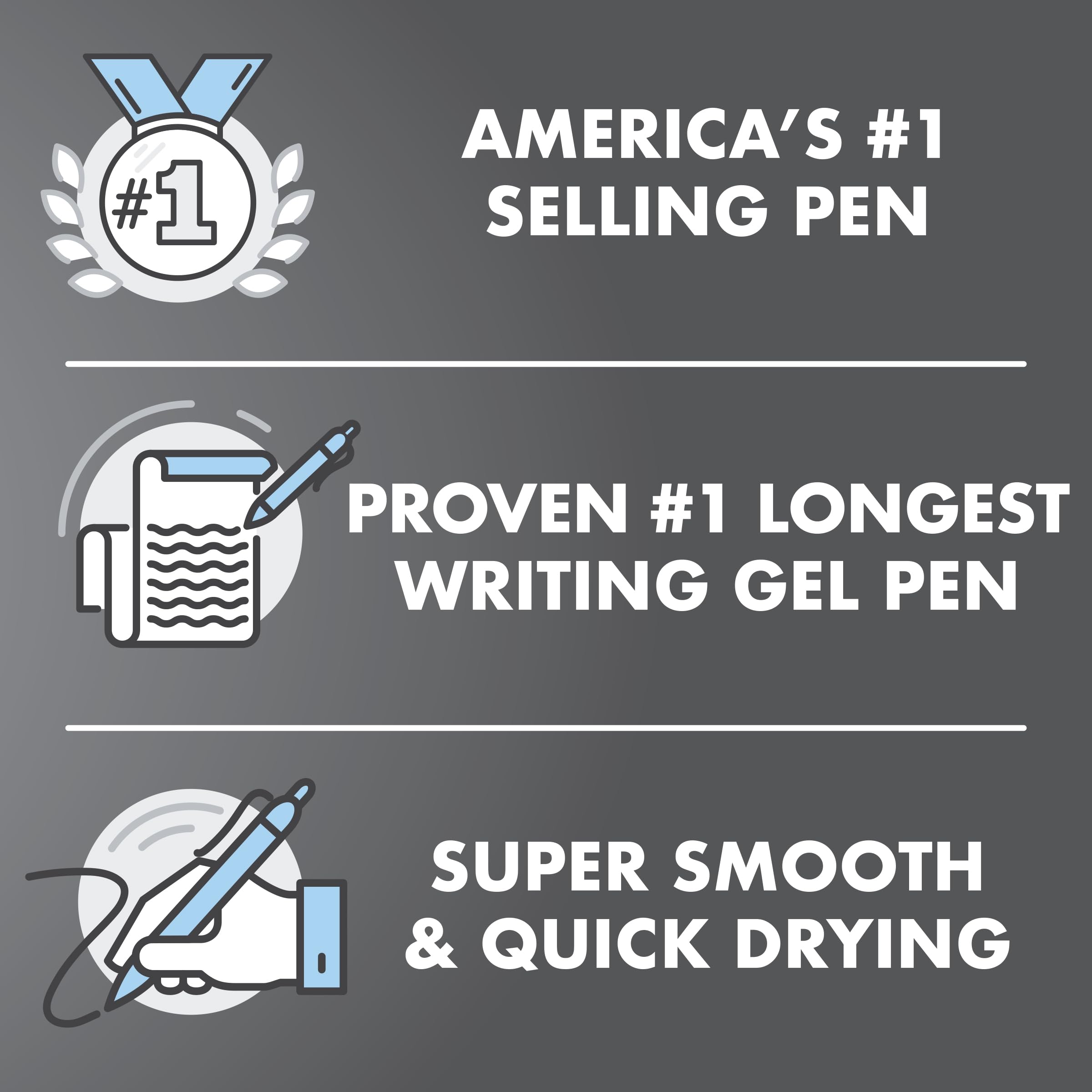 PILOT G2 Premium Refillable and Retractable Rolling Ball Gel Pens, Fine Point, Black Ink, 5-Pack (31078)