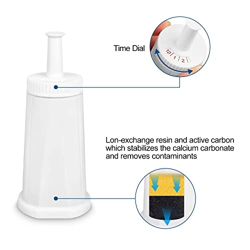 Ouxunus Filter - Replacement Water Filter Compatible with Breville Sage Claro Swiss For Oracle, Barista & Bambino - Compare to Part #BES008WHT0NUC1.(Pack of 8)