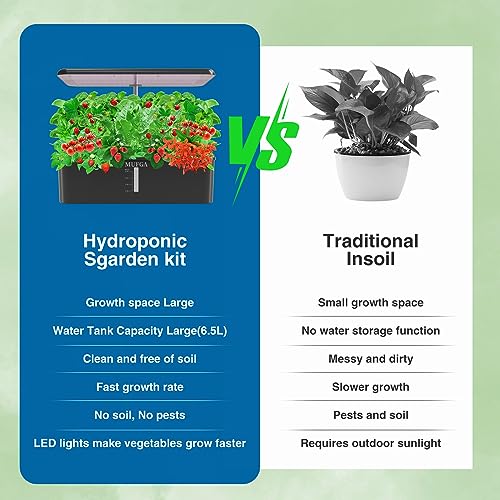Hydroponics Growing System Herb Garden - MUFGA 18 Pods Indoor Gardening System with LED Grow Light, Plants Germination Kit(No Seeds) with Pump System, Adjustable Height Up to 17.7" for Home, Black