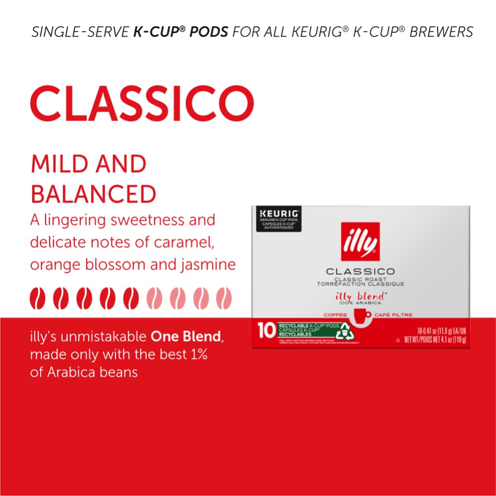 illy Coffee, Smooth and Balanced, Classico Medium Roast , Made with 100% Arabica Coffee, All-Natural, No Preservatives, Coffee Pods for Keurig Coffee Machines, 32 K-Cup Pods (Pack of 1)