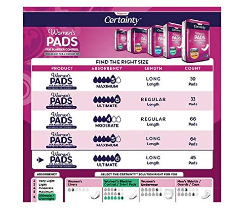 Walgreens Certainty Women's Bladder Control Pads Long Length Made for Your Naturally Soft Skin Thin Design for a Discreet fit 45 Pads