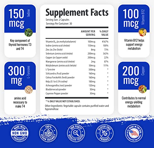 Thyroid Support Supplement for Women and Men - Energy & Focus Support Formula - Vegetarian & Non-GMO - Iodine, Vitamin B12 Complex, Zinc, Selenium, Ashwagandha, Copper, Coleus Forskohlii, & More 30 Day Supply