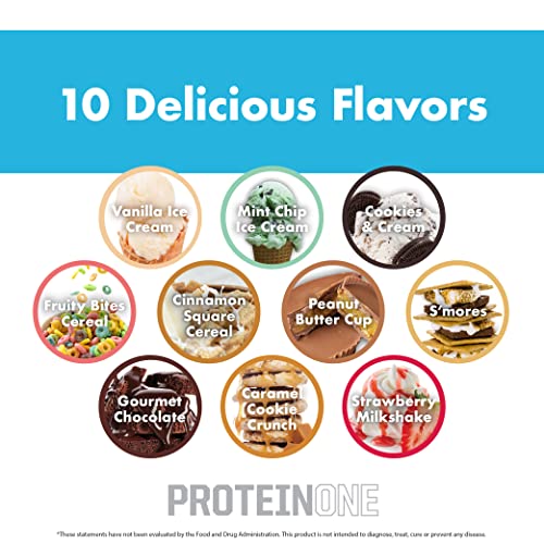 NutraOne ProteinOne Whey Protein Promote Recovery and Build Muscle with a Protein Shake Powder for Men & Women (Chocolate PB Cup - 2 LB)