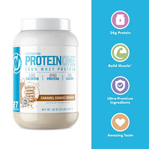 NutraOne ProteinOne Whey Protein Promote Recovery and Build Muscle with a Protein Shake Powder for Men & Women (Chocolate PB Cup - 2 LB)