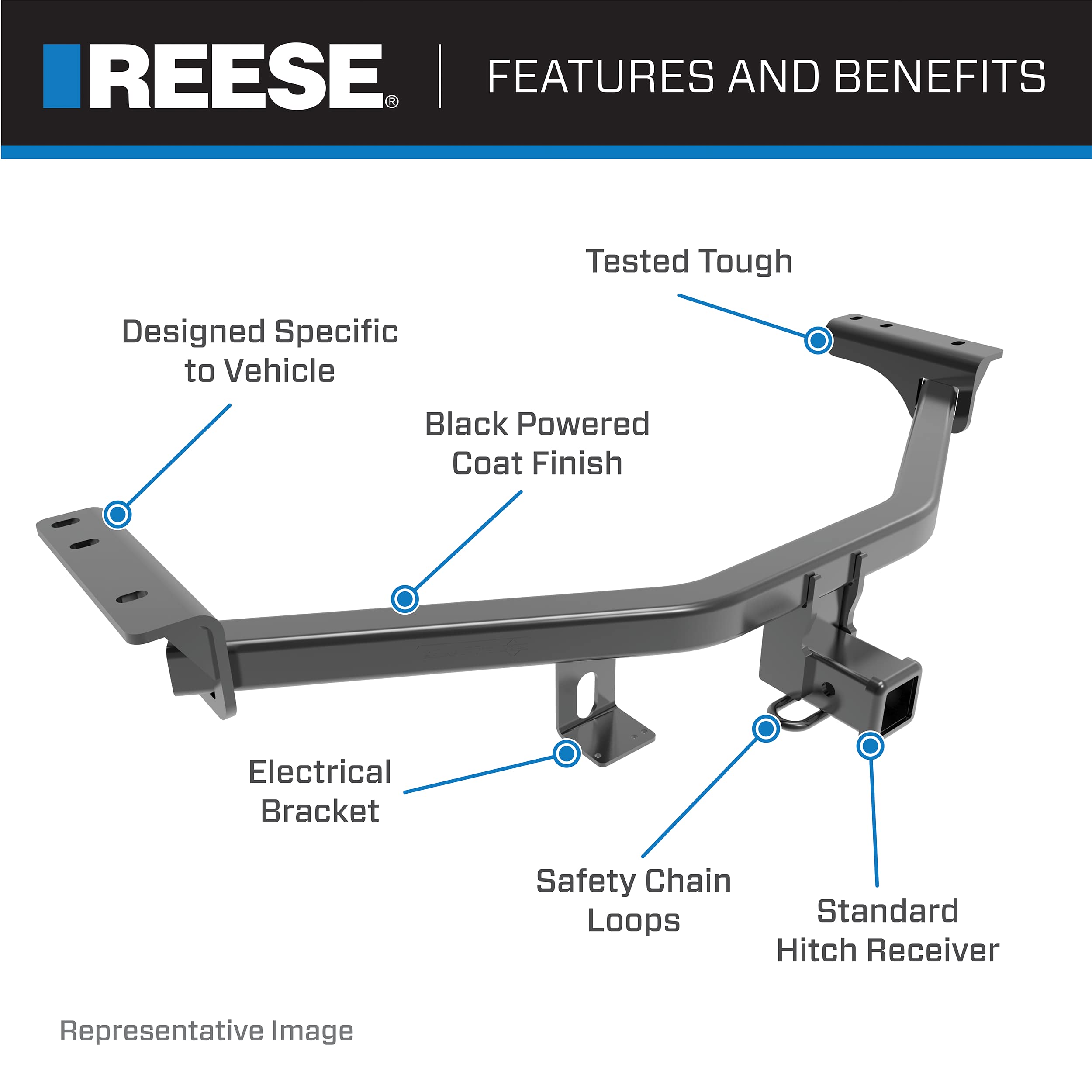 Reese Towpower 44076 Class III Custom-Fit Hitch with 2" Square Receiver opening, includes Hitch Plug Cover , Black