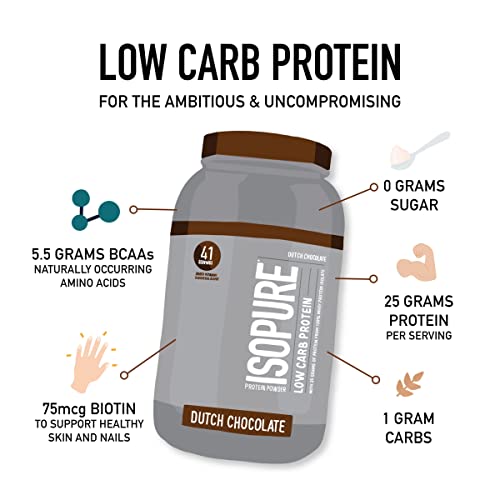 Isopure Dutch Chocolate Whey Isolate Protein Powder with Vitamin C & Zinc for Immune Support, 25g Protein, Low Carb & Keto Friendly, 3 Pounds (Pack of 1) (Packaging May Vary)