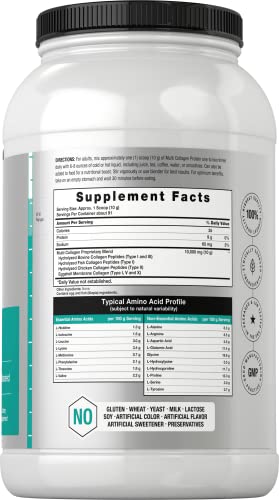 Multi Collagen Protein Powder 32 oz | Type I, II, III, V, X | Hydrolyzed Collagen Peptides | Keto & Paleo Friendly | Unflavored & Gluten Free | by Horbaach