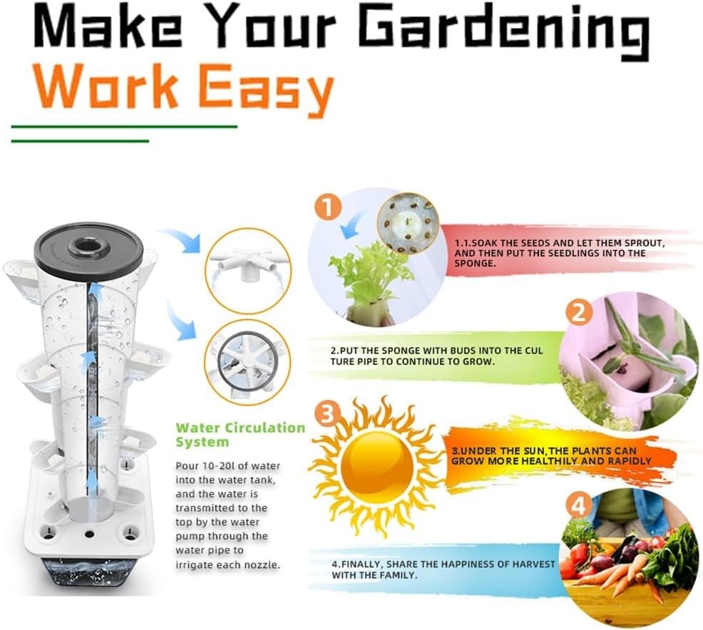 Hydroponic Growing System, DIY Garden Hydroponic Growing System, Indoor Herb Garden Kit with Hydrating Pump, Adapter, Net Pots, Timer,(Color:15holes,Size:)