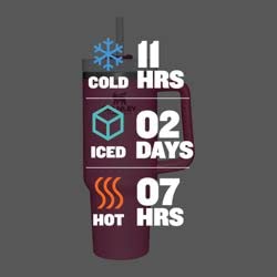 STANLEY Stanley 40oz Adventure Quencher Reusable Insulated Stainless Steel Tumbler (CITRON MIX)