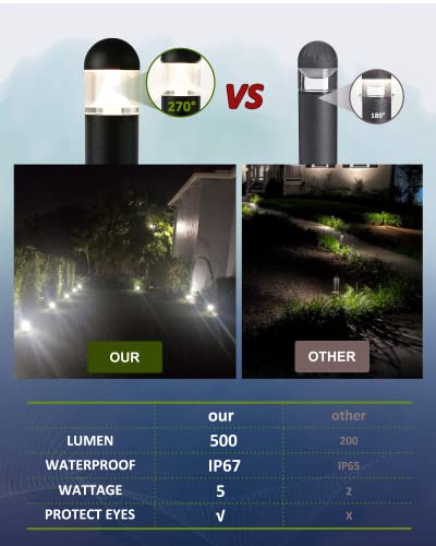 MOON-DE-AGE Low Voltage Landscape Pathway Lights, 12V LED Bollard Light IP67 Waterproof, Outdoor Driveway Walkway Wired Lights (Inclusion Connector) - Yard Garden Lawn, 2700K Warm White, 6 Pack