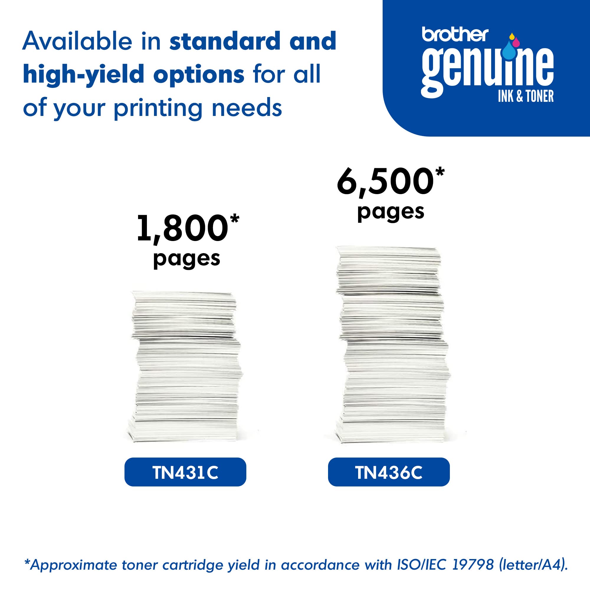 Brother TN-436C HL-L8360 L9310 MFC-L8900 L9570 Toner Cartridge (Cyan) in Retail Packaging