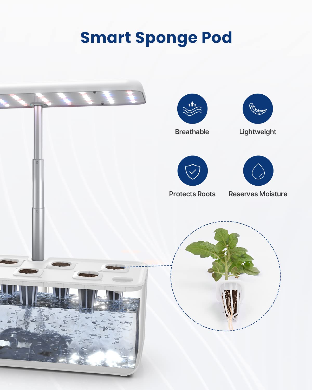 iDOO Hydroponics Growing System, Indoor Garden Starter Kit with LED Grow Light, Automatic Timer Germination Kit, Height Adjustable (7 Pods)