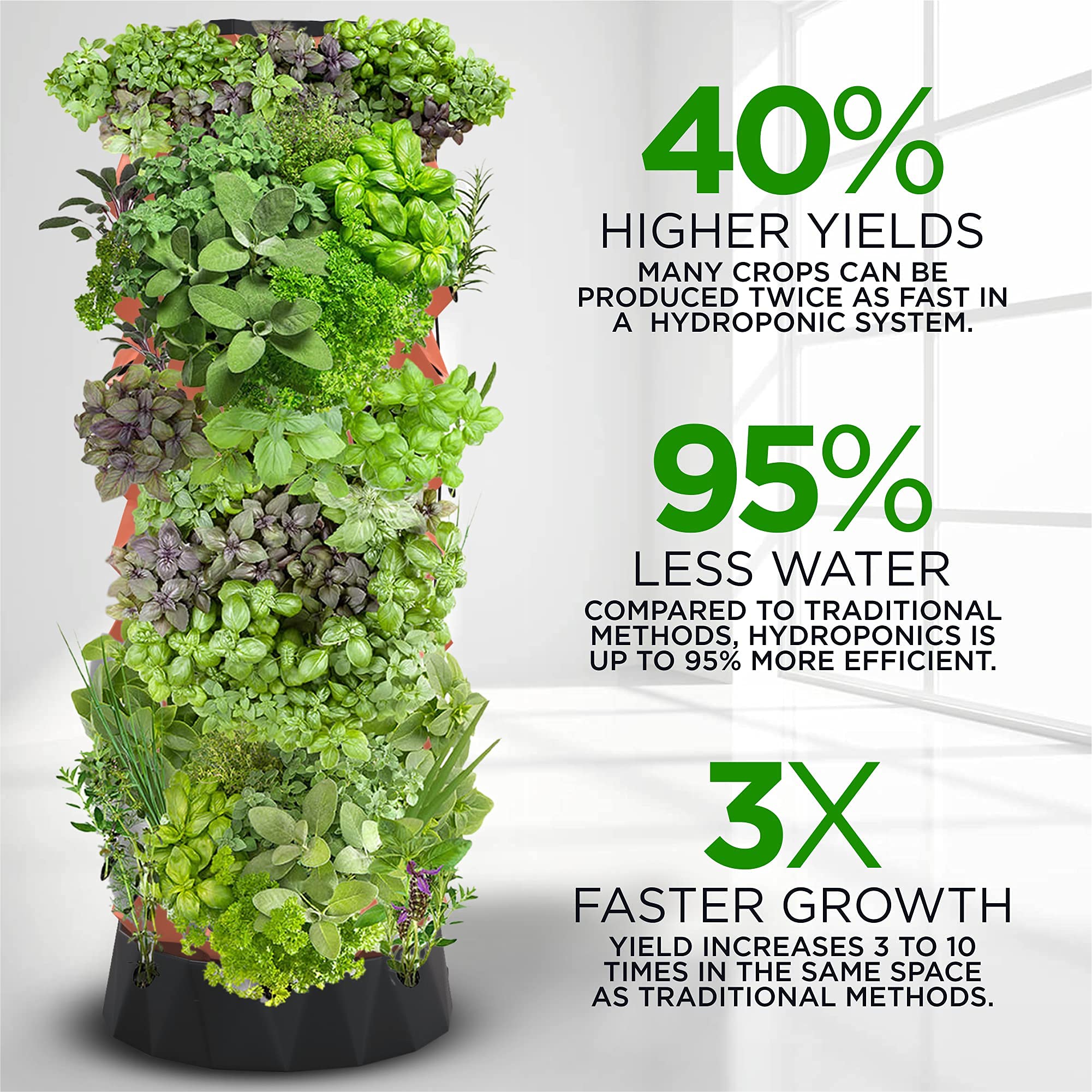 Nutraponics Hydroponics Indoor Garden Growing System - Automated Aeroponic Vertical Tower Garden + LED Grow Lights Planting Kit Farm Plants Fresh Herb Garden, Fruits & Vegetables Nursery - 80 Pots