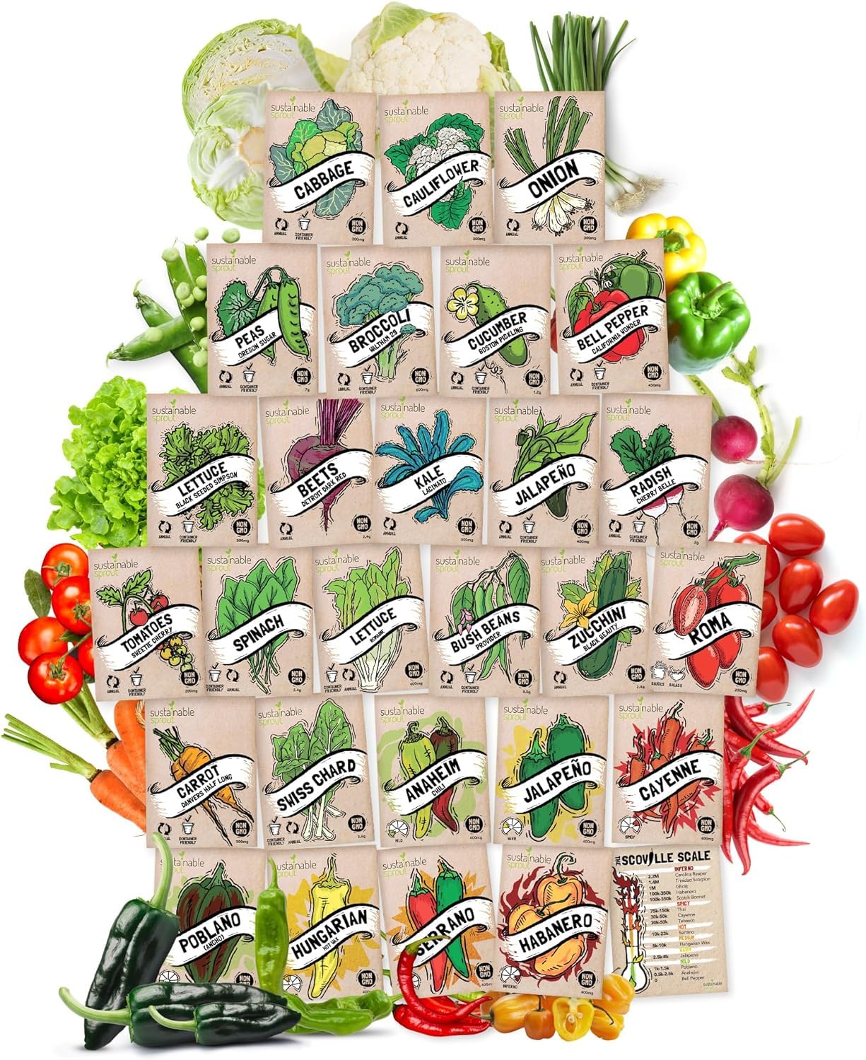 Sustainable Sprout Hot Pepper & Vegetable Seeds Bundle - Non GMO Hot Pepper Seeds 7 Pack and 20 Variety Pack Vegetable Seeds for Planting - Heirloom Variety Seed Packets For Indoor & Outdoor Gardening