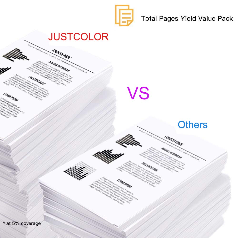 JUSTCOLOR Compatible Ink Cartridge Replacement for HP 02 use with Photosmart D7155 D7160 D7245 D7255 D7363 D7460 3210 3310 C5100 C5180 C6250 C6280 C7280 C7180 C8180 C6180 D7360 8250 C7200 (7-Pack)