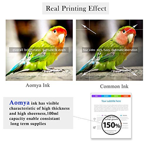 Aomya Ink Refill Kit 100ml for HP 61 60 62 63 564 920 901 902 932 933 934 940 950 951 952 94 95 96 Inkjet Printer Cartridges Refillable Ink Cartridges CIS CISS System 4 Color Set with 4 Syringes