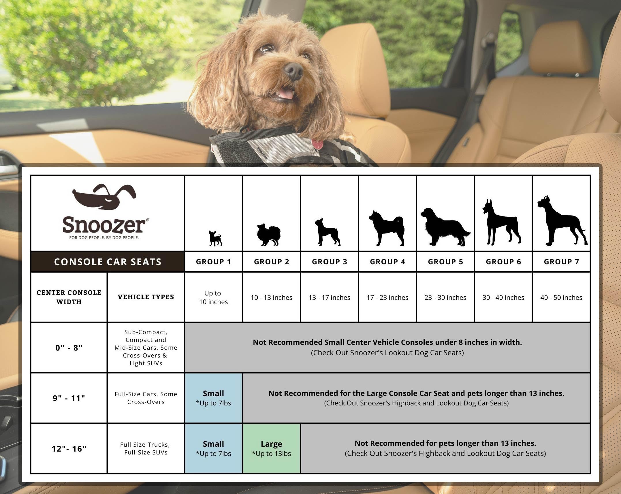 Snoozer Center Console Dog Car Seat, Dog Console Car Seat for Dogs Under 12 lbs, Wide Vehicle Consoles, Size: Large, Black Quilted Washable Cover, Comfortable and Secure, Harness Attachment Included