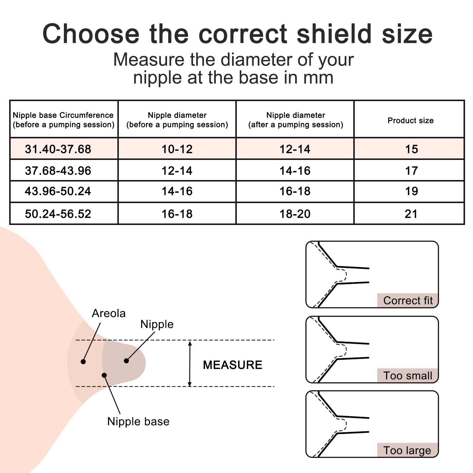 Loveishere 15mm Flange Inserts Compatible with Medela / Willow / TSRETE/ Momcozy S9 S10 S12/ Willow Wearable Cups & Spectra S1 S2, 24mm Breast Pump Shields Reduce Nipple Tunnel Down to 15mm, 2pcs