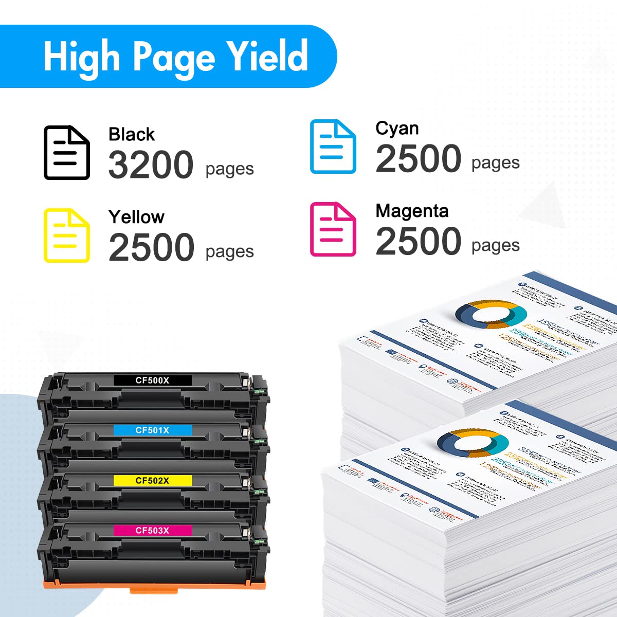 INFITONER 202X 202A Toner Cartridge 4 Pack Compatible Replacement for HP 202X 202A CF500A CF500X Color Pro MFP M281fdw M281cdw M254dw M254nw M281fdn M254 M281 Printer Ink (Black Cyan Magenta Yellow)