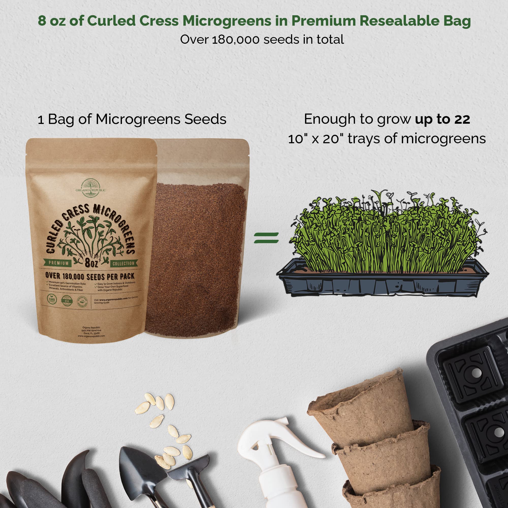 Organo Republic Cress Sprouting & Microgreens Seeds - Non-GMO, Heirloom Sprout Seeds Kit, 8oz Resealable Bag for & Growing Microgreens in Soil, Coconut Coir, Aerogarden & Hydroponic System.