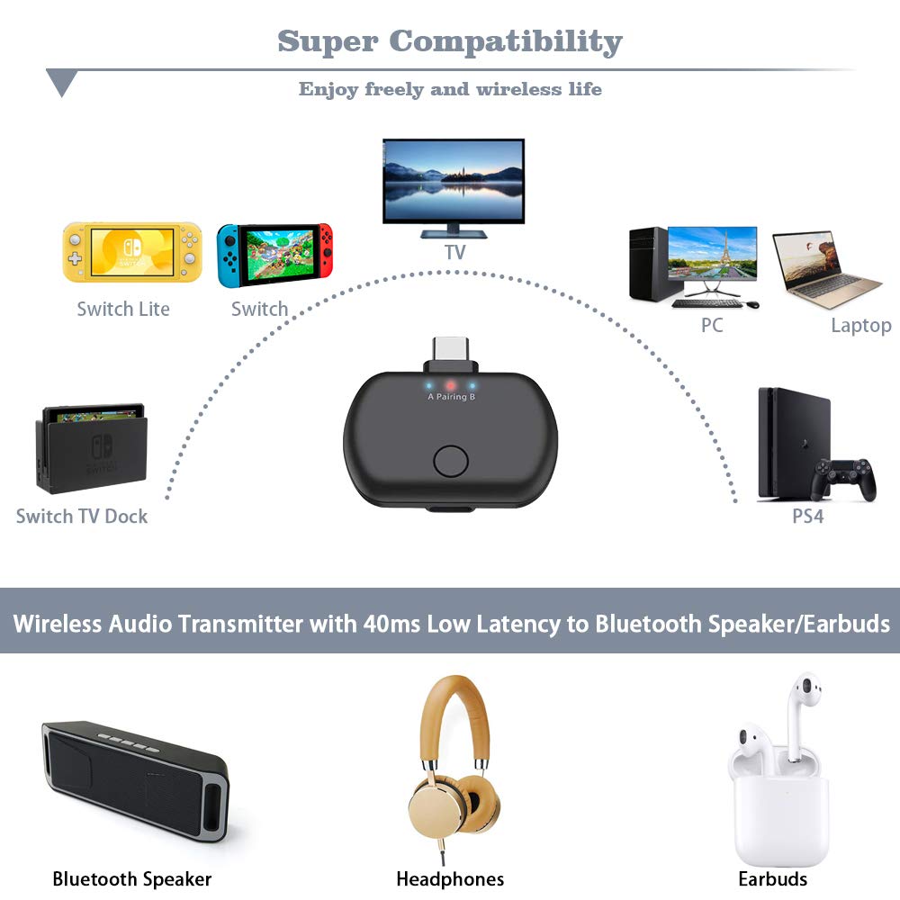 Friencity Bluetooth Audio Transmitter for Nintendo Switch PS4, Low Latency USB Type C Wireless Adapter, Support in-Game Voice& Two Headphones, Compatible with Airpod, Bose, Sony Headphone, Plug n Play