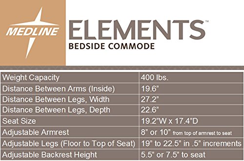 Medline Elements Bedside Commode, Infused with Microban Protection, Height Adjustable Seat and Arm Rests, Flat Lid Cover for Discreet Storage, 400 lbs Weight Capacity, Microban, 1 Count