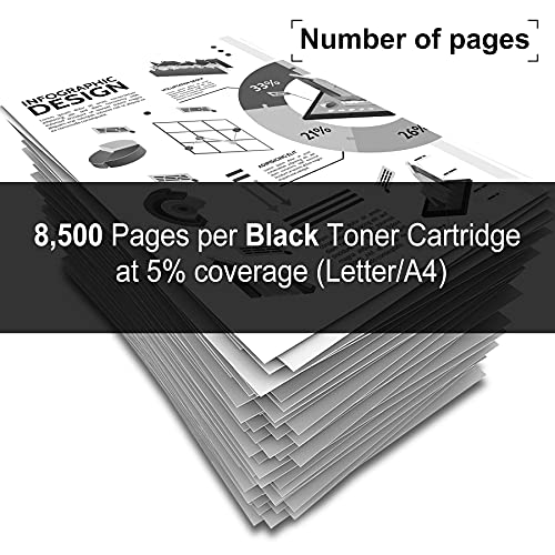 Compatible (1-PK,Black) TN650 TN-650 High Yield Toner Cartridge Replacement for Brother 5280DW HL-5350DN 5240/DNLT 5270DN 5250DN/DNT 5380DN 5370DW/DWT MFC- 8370 8460N Printer, Sold by NEODAYNET.